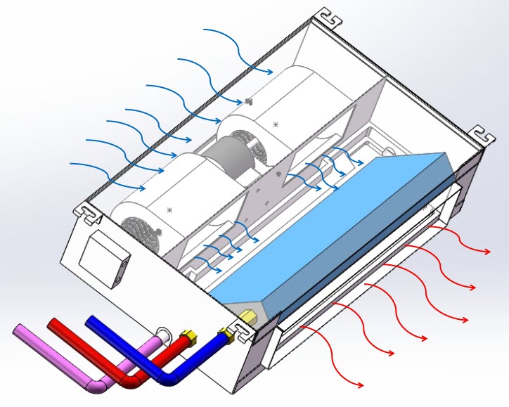 APOLLO Concealed FCU – MBTEK