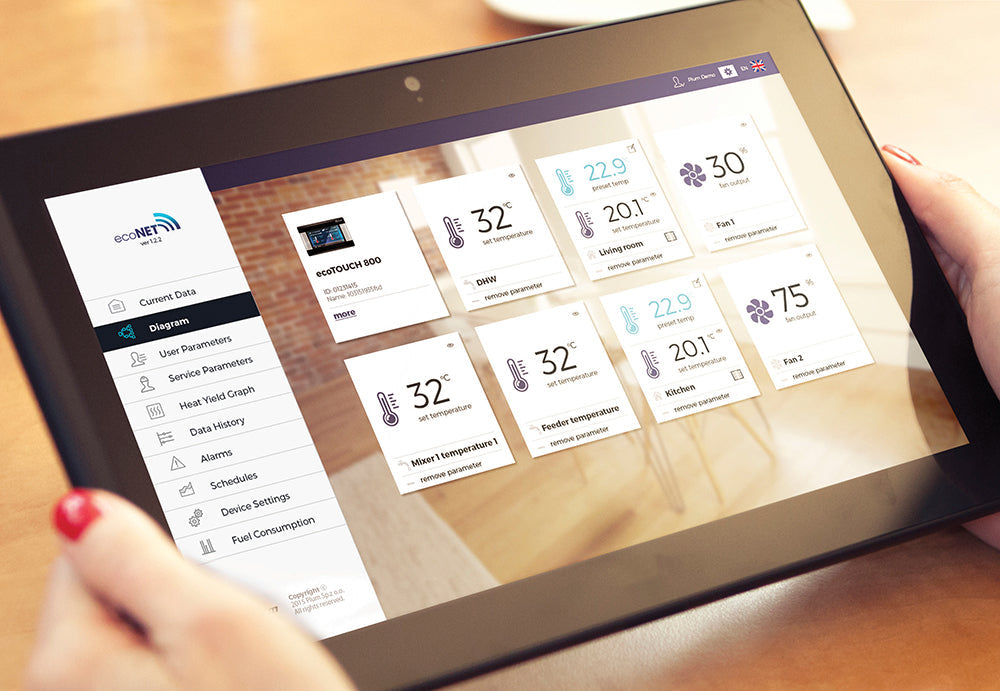 ecoNET Wi-Fi – MBTEK